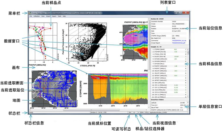 菜单栏 ：最上面的那一栏，提供绝大多数功能入口。